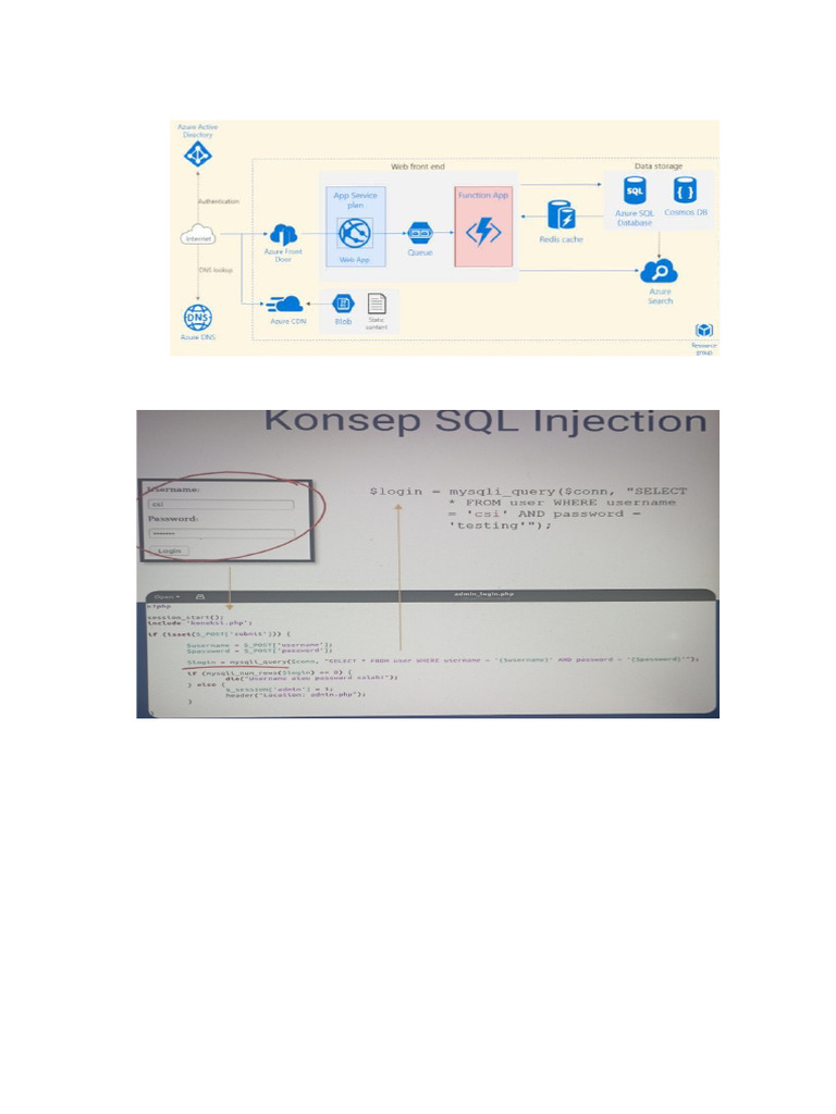 Arsitektur Web Application Modern Baru | PDF