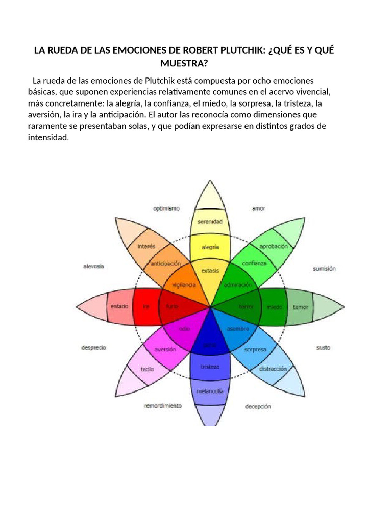 Rueda de Emociones de Plutchik: 8 Claves | PDF