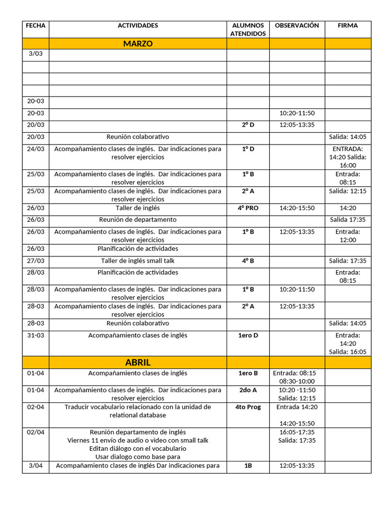 Bitacora 2025 | PDF | Aprendizaje | Lingüística