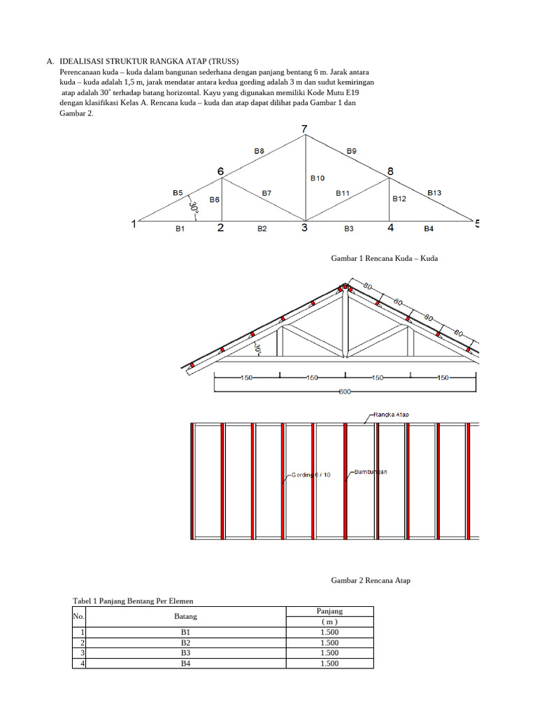 Perhitungan Struktur Atap Truss 6m | PDF