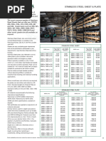 CHQ Plate WT Chart | PDF