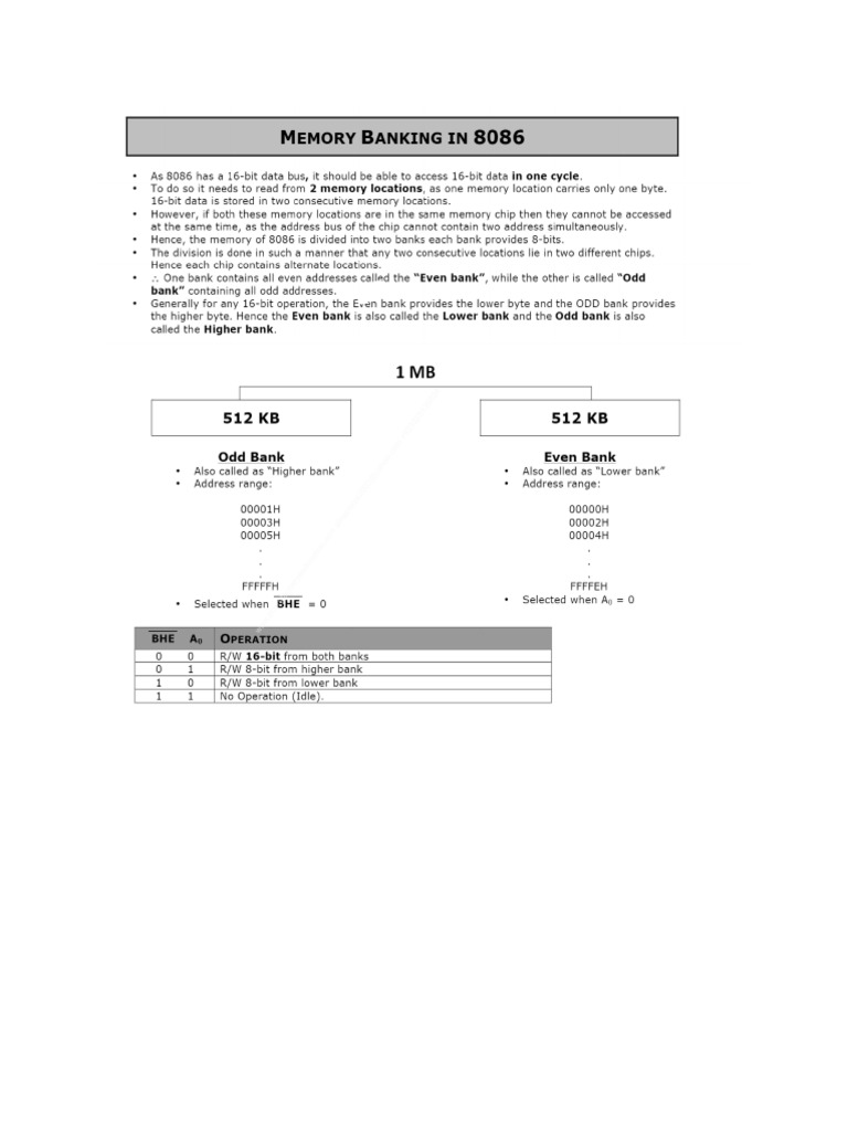 Reads - 4 - MP 8086 - Memory Banks | PDF