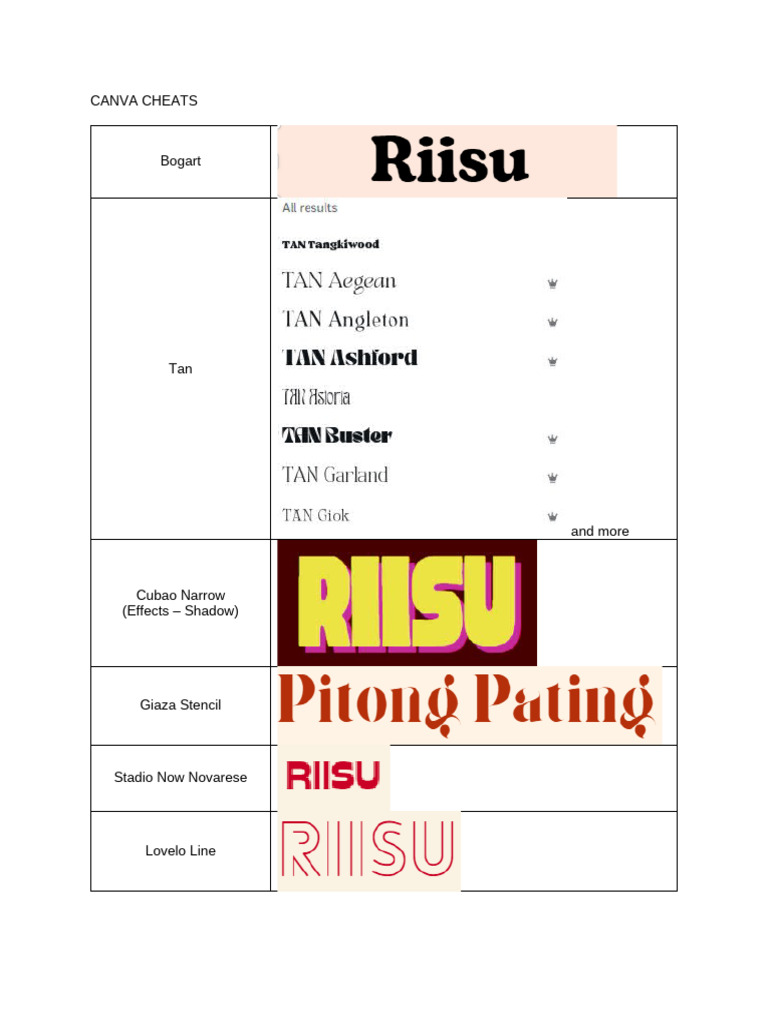 Canva Cheats | PDF