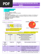 Criterios de Centor Clásicos y Modificados | PDF | Microbiología | Medicina