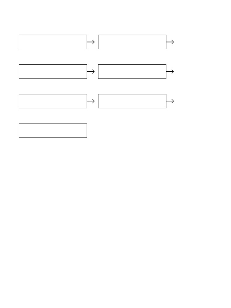 Chap4 Flowchart Keypoints Manual | PDF