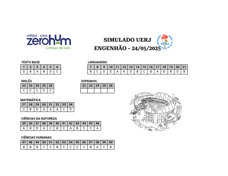 Gabarito Simulado Uerj Engenhão-1 | PDF