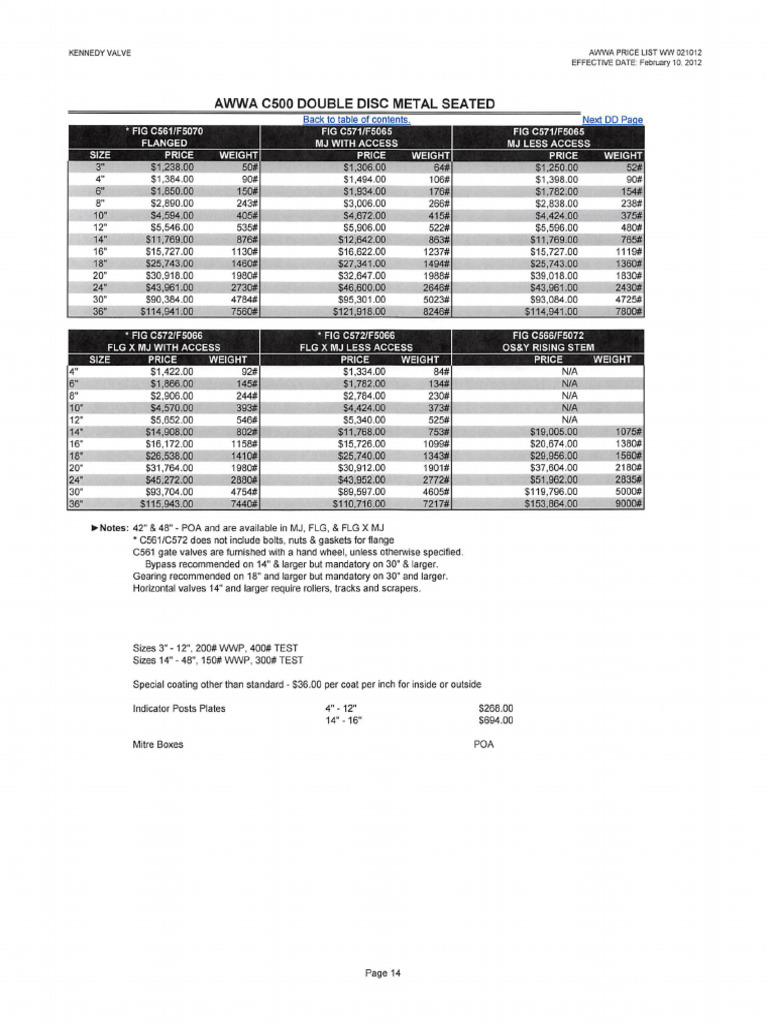 8 Double Disc Gate Valve List Prices | PDF