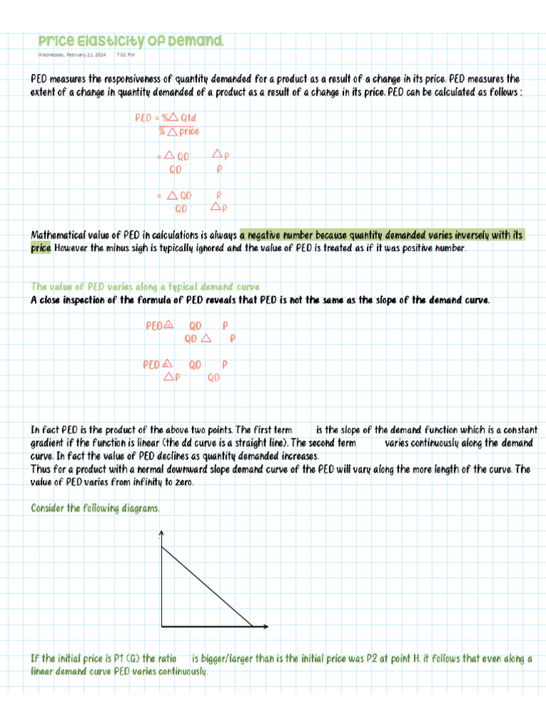 Price Elasticity of Demand 1 | PDF