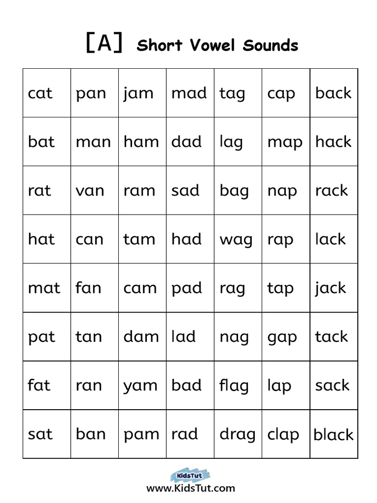 Short Vowel Sounds Word List | PDF