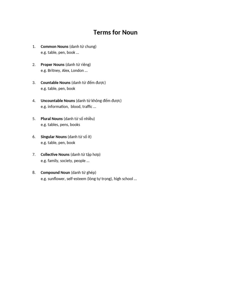 Terms For Noun | PDF