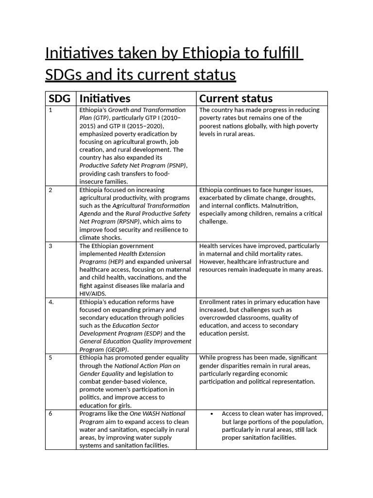 Initiatives Taken by Ethiopia To Fulfill SDGs and Its Current Status | PDF | Sustainability ...