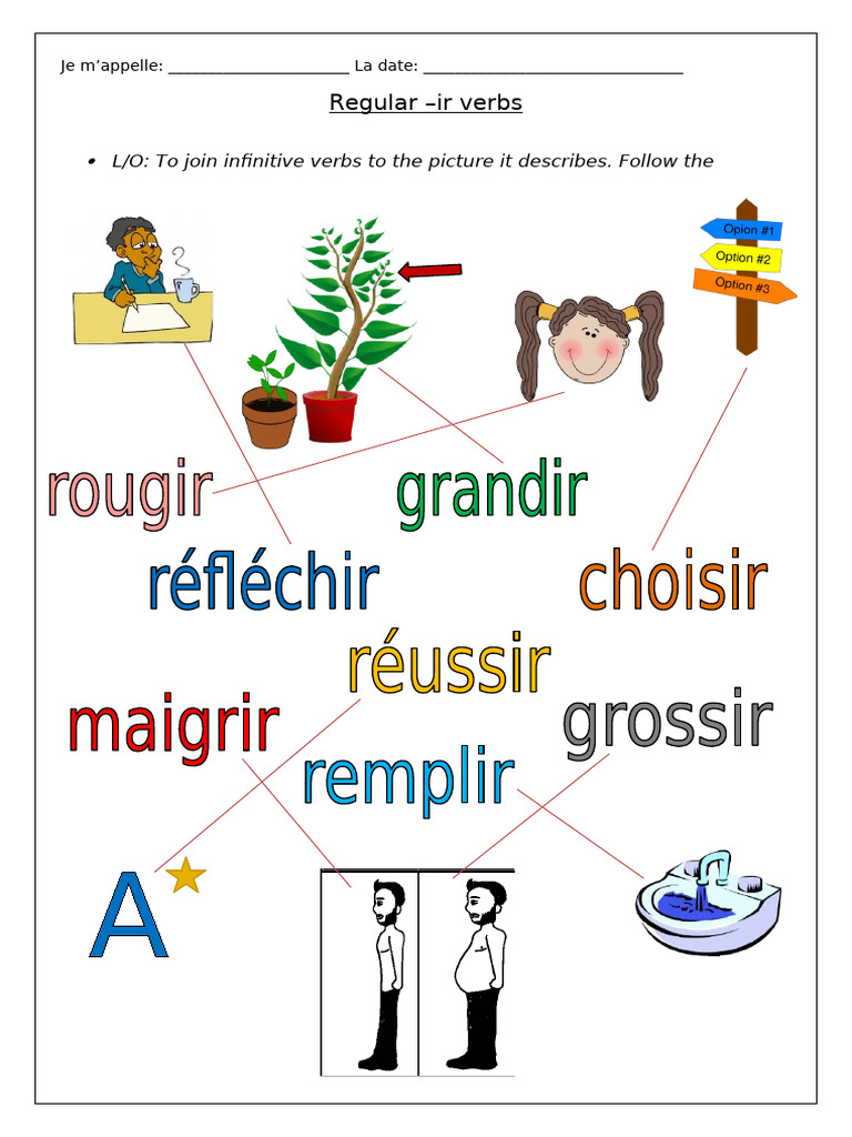 Ir Verbs Exercises with Visuals | PDF