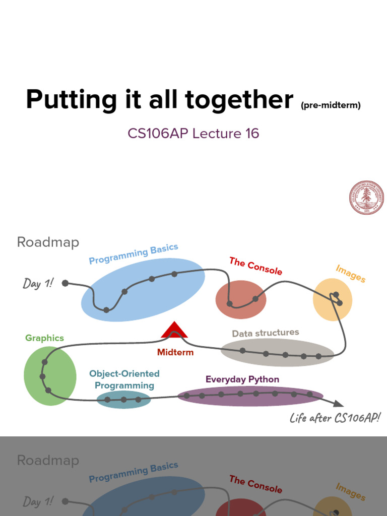 16-Putting It All Together | PDF | Computer Science | Computing