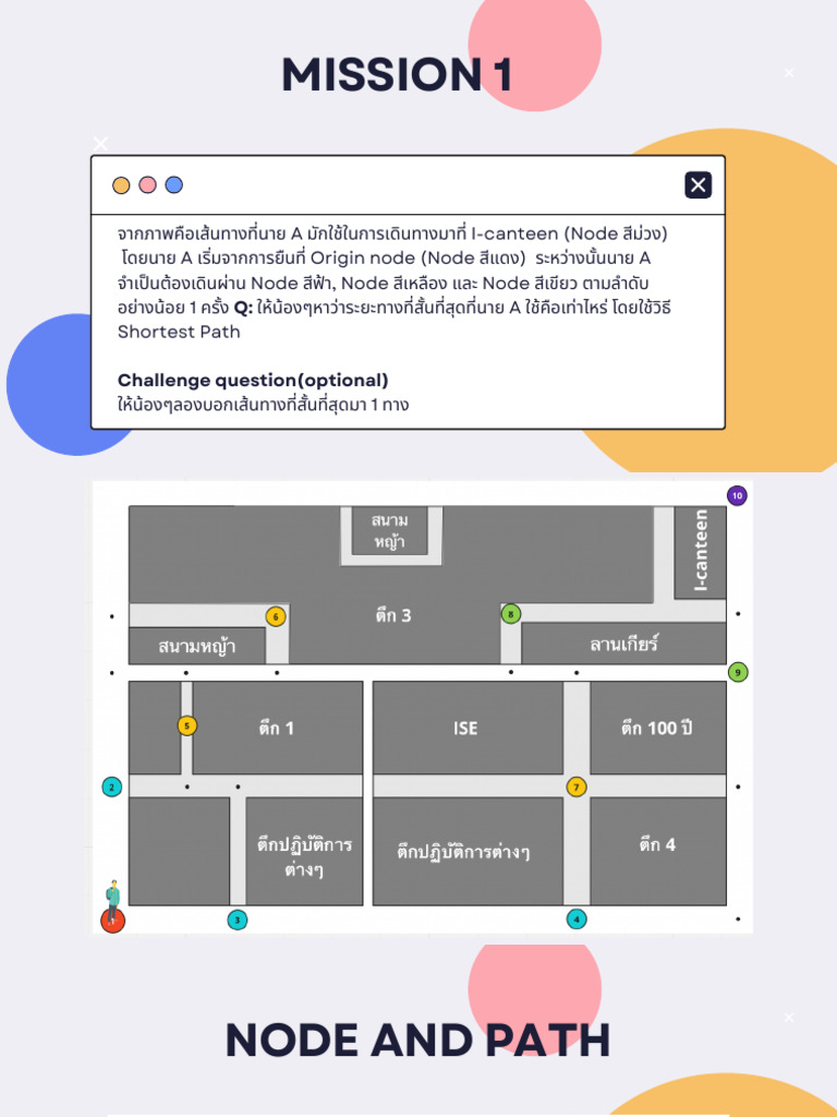 Shortest Path Problem | PDF
