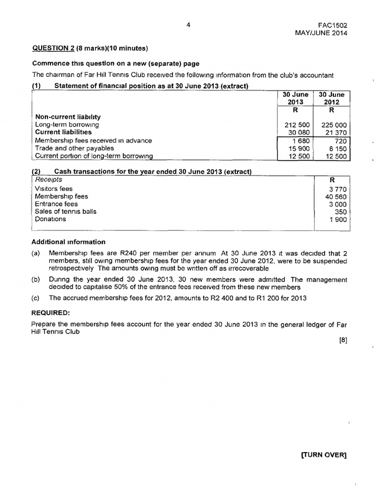 FAC1502 2014 Paper | PDF