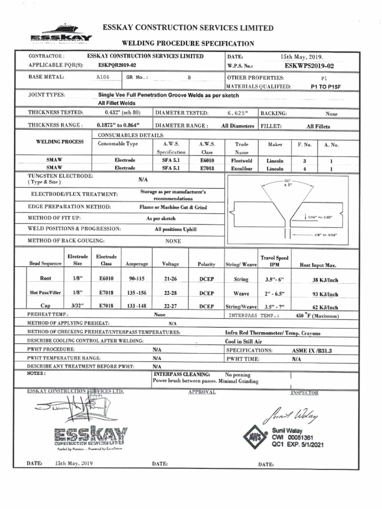 Wps | PDF