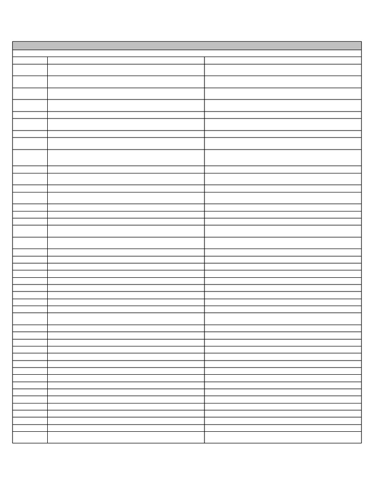 View Available Choices Handler | PDF | Engineering | Science