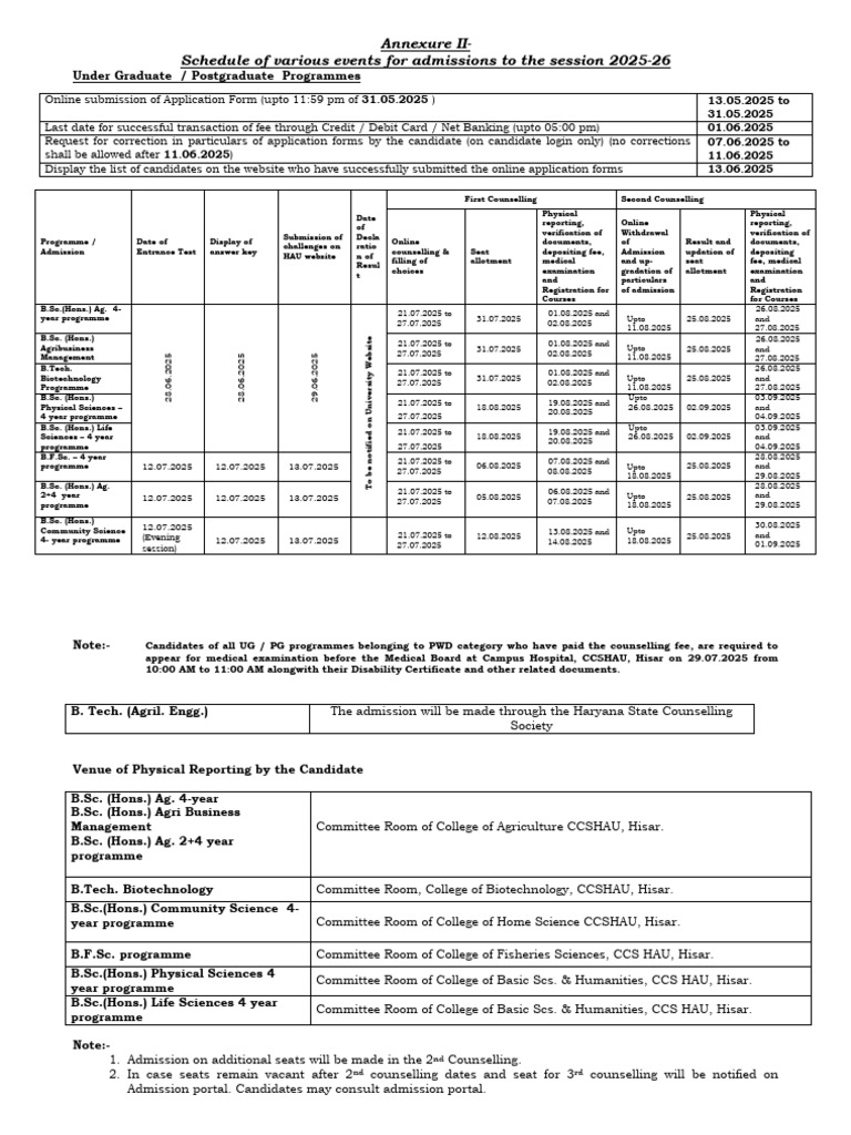 Final Annexure - II 2025-26 | PDF | Postgraduate Education | Educational Stages