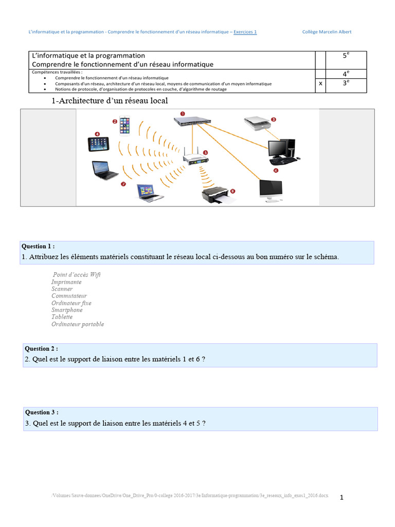 Exercices sur les réseaux informatiques 3e | PDF | Informatique ...