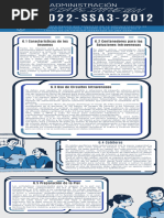 NORMA Oficial Mexicana NOM-022-SSA3-2012, Que Instituye Las Condiciones para La Administración ...