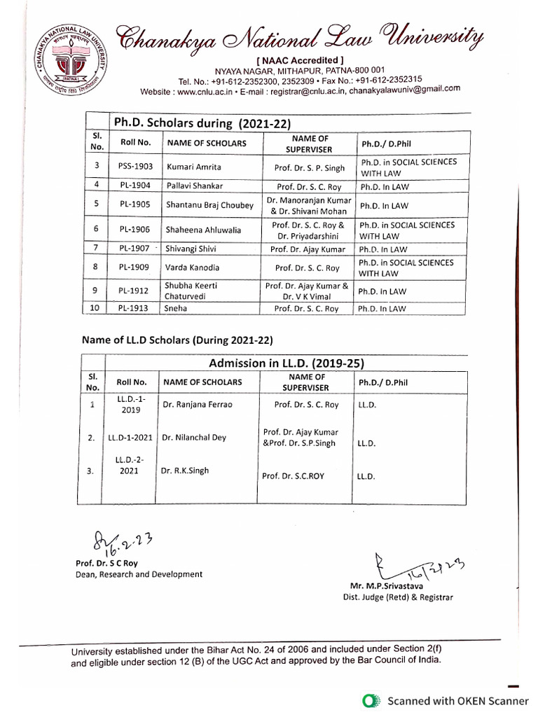 List of PHD and LL.D. Scholars Durinng 2021 22 | PDF