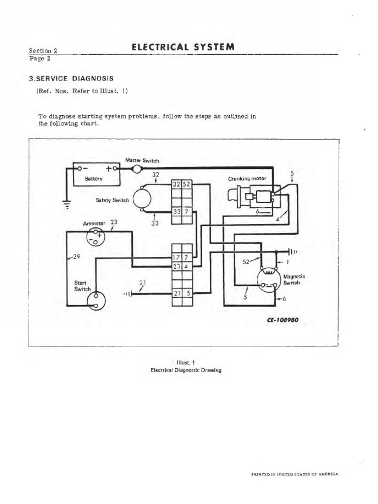 Td7e Electrical | PDF