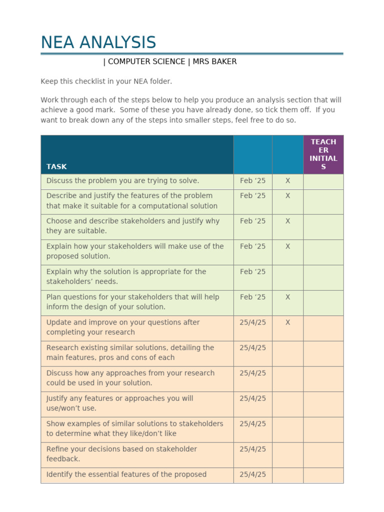 Analysis Checklist | PDF