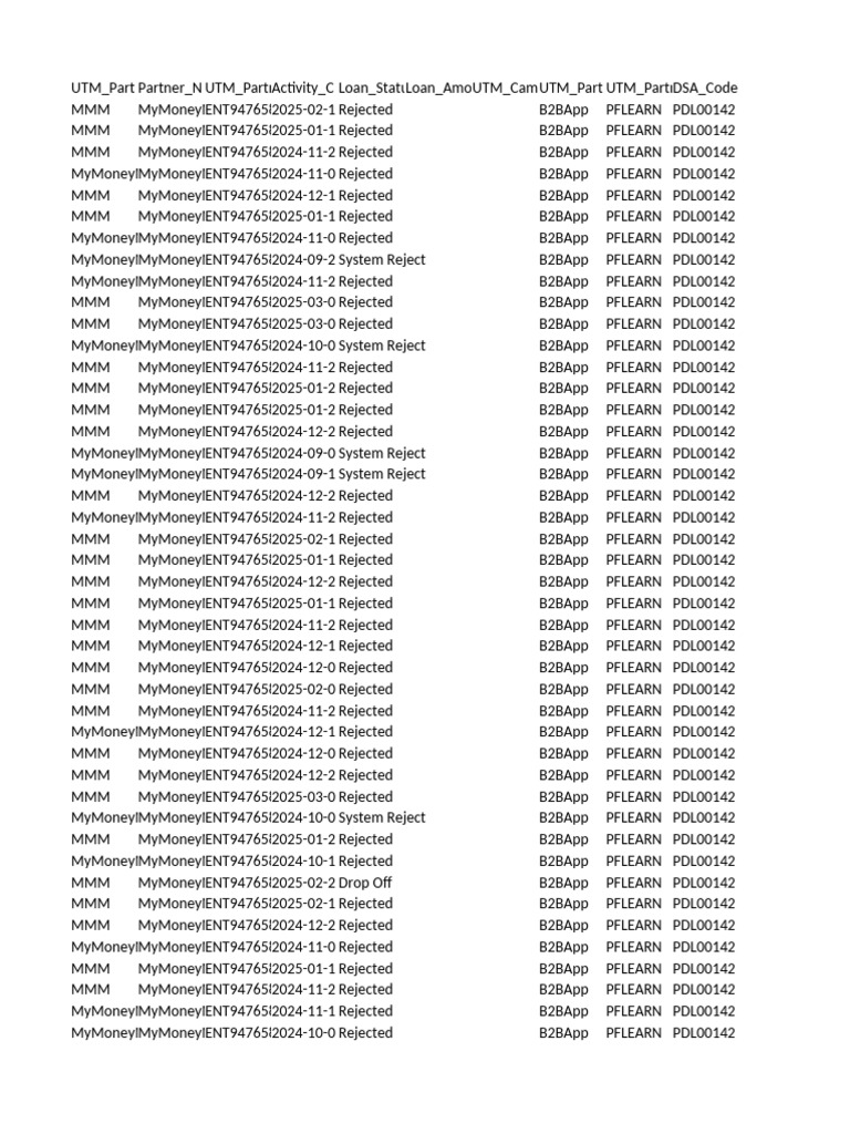 Indusind Bank Kyc Pincode | PDF