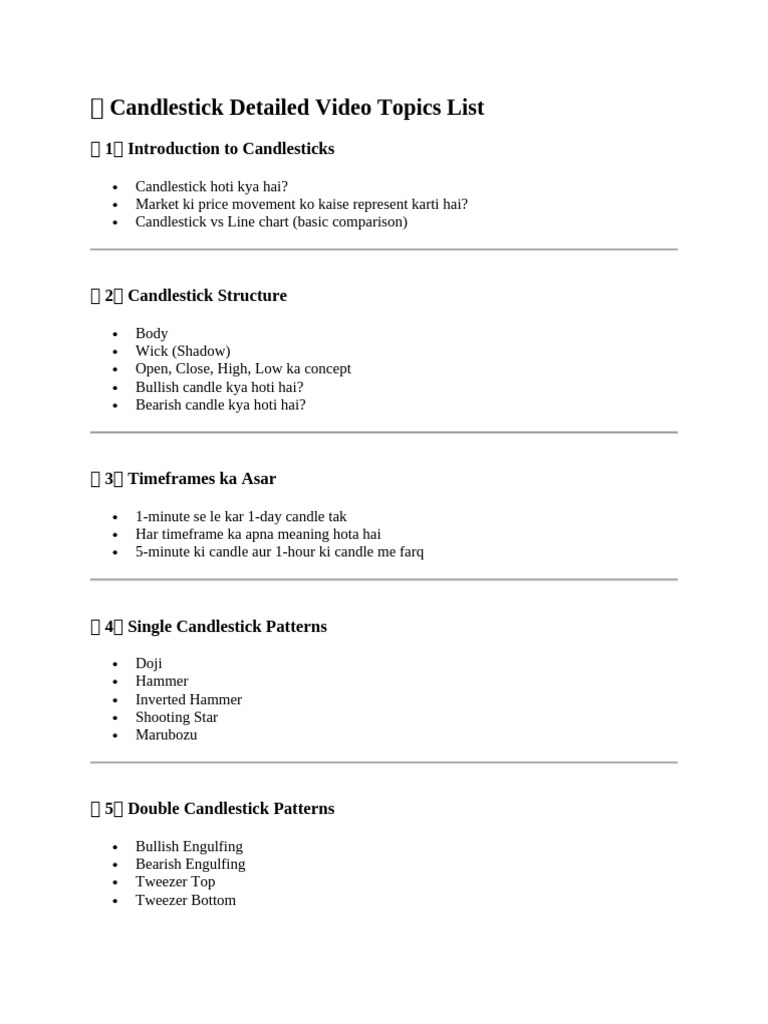 ? Candlestick Detailed Video Topics List | PDF