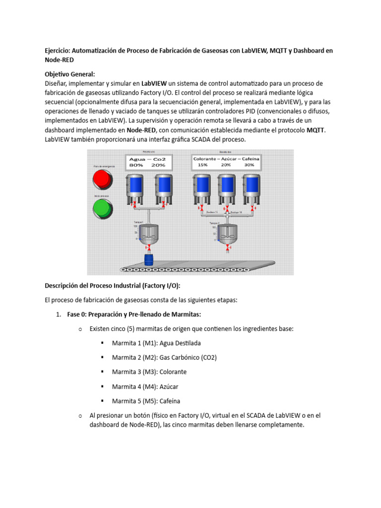 Ejercicio Final | PDF | Scada | Informática