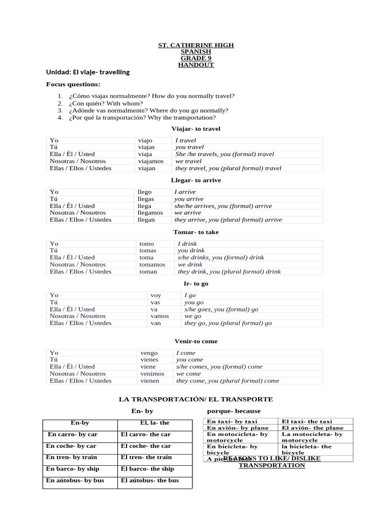 Travel Handout | PDF