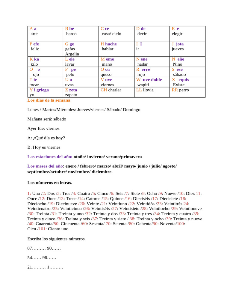 Primera Lección de Español | PDF