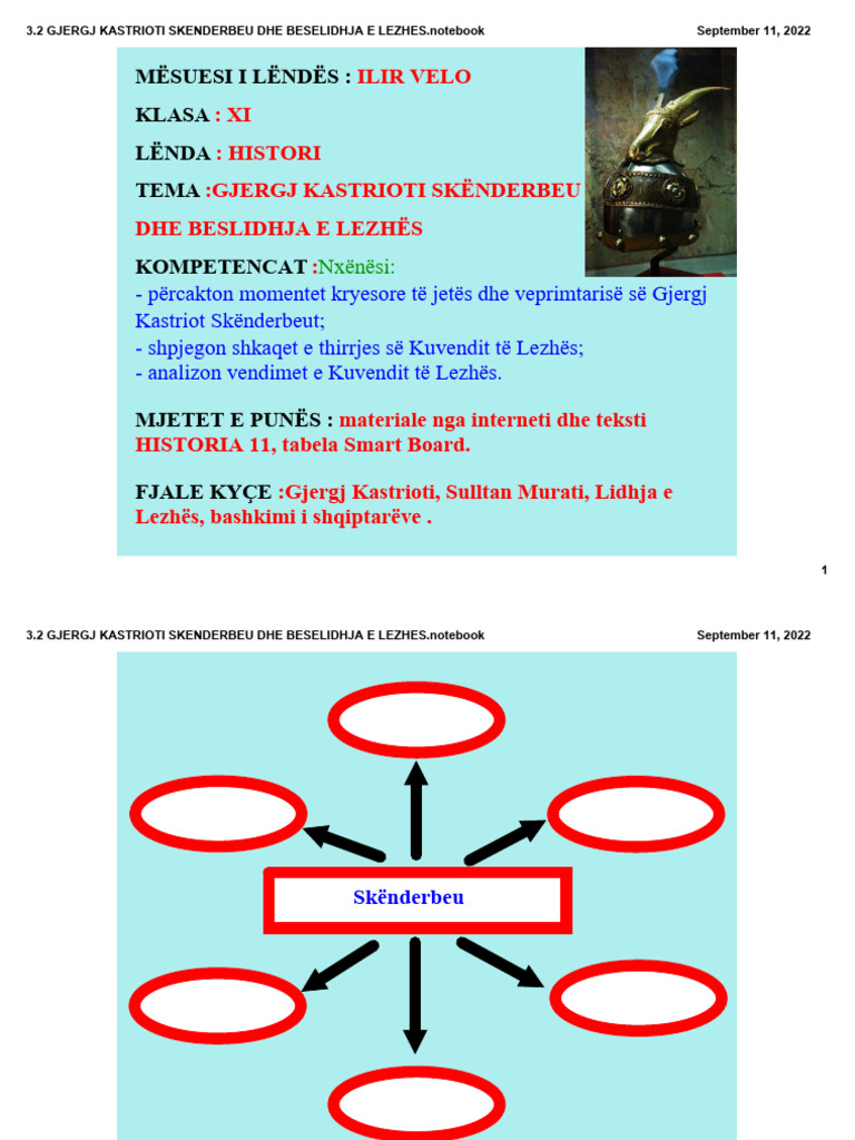 3.2 Gjergj Kastrioti Skenderbeu Dhe Beselidhja e Lezhes | PDF