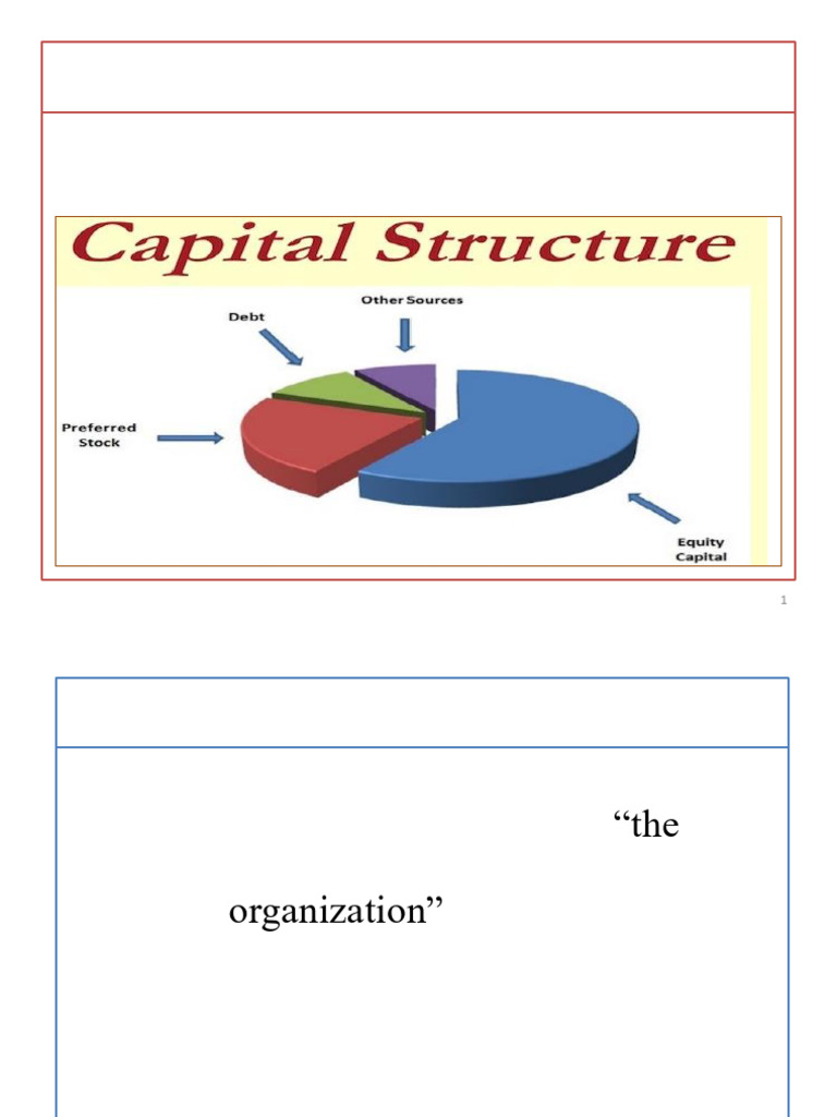 3.1 Optimum Capital Structure | PDF | Capital Structure | Cost Of Capital