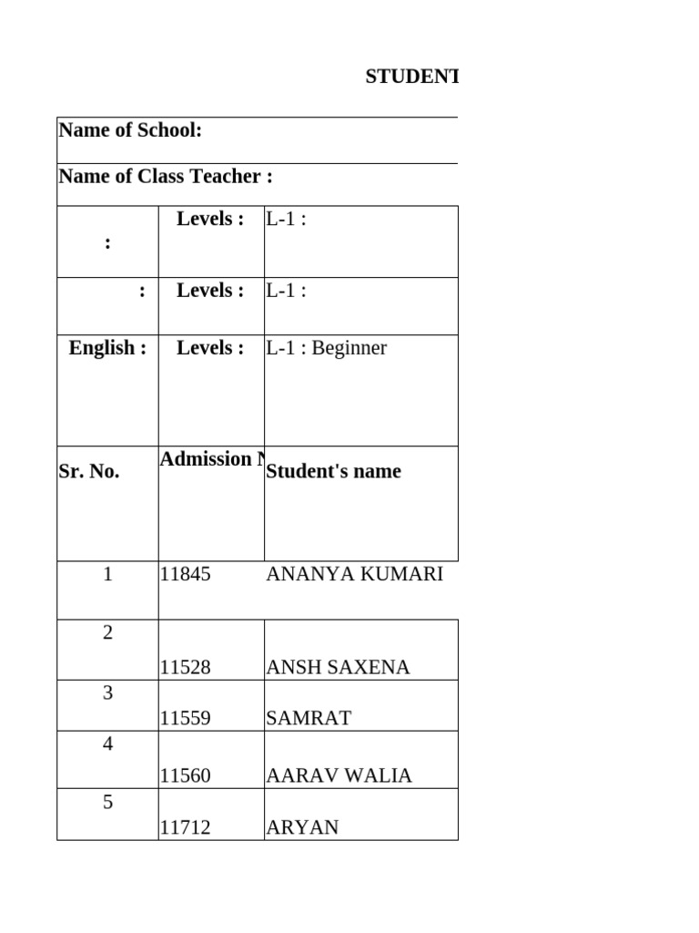 FLN Student Assessment Sheet | PDF | Cinema Of India
