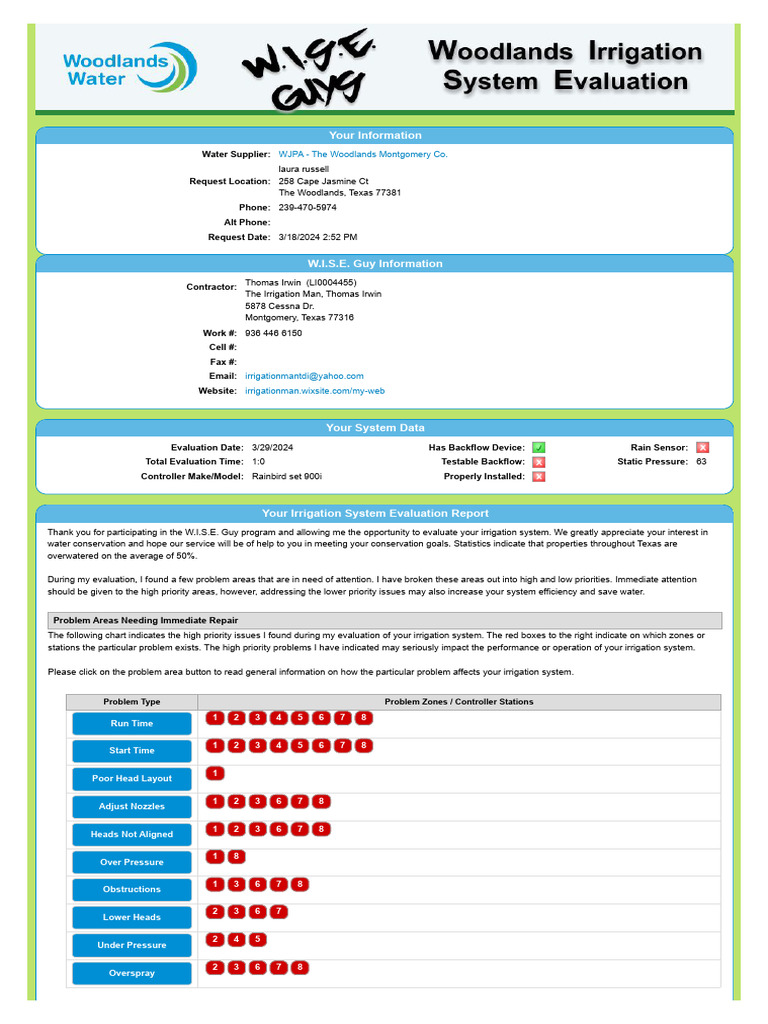 Irrigation Repair Evaluation Report | PDF | Irrigation