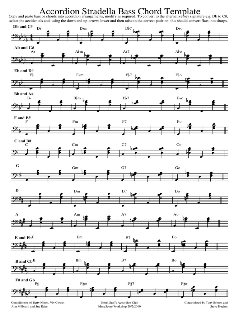 Accordion Stradella Bass Chord Template | PDF | Notation | Pitch (Music)