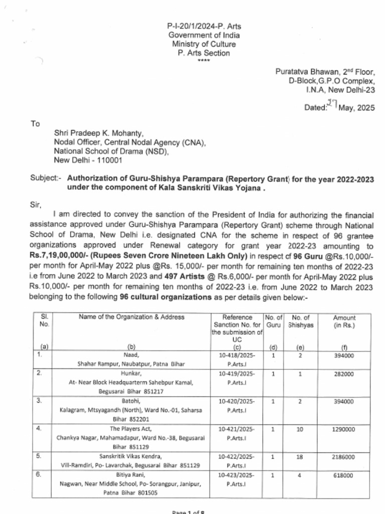 CNA AUTHORIZATION LETTER 2022-2023 May 2025 04062025 | PDF