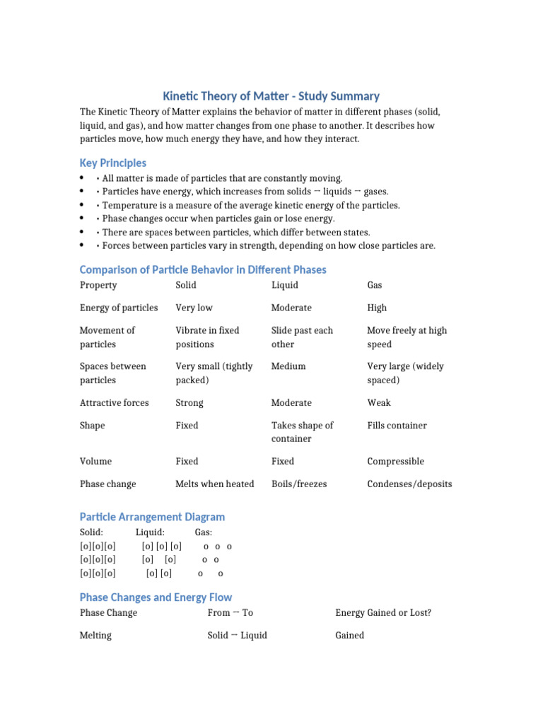 Kinetic Theory of Matter Study Sheet | PDF | Gases | Liquids