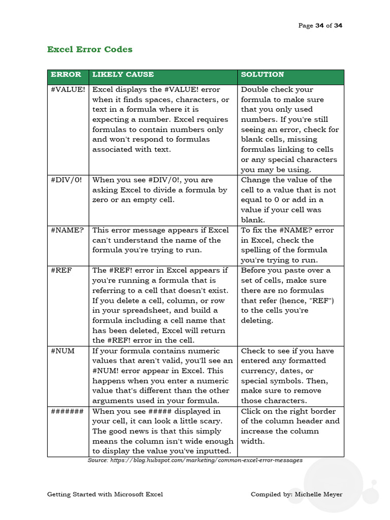 Getting Started With MS Excel (1) - 34 | PDF | Microsoft Excel | Computer Science