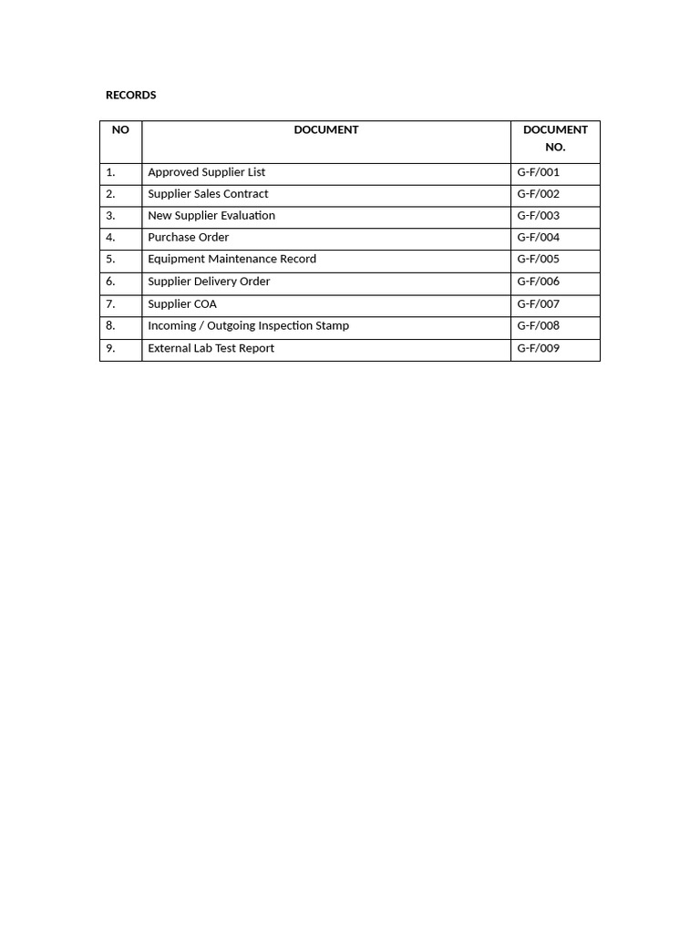 Supplier Management Document Overview | PDF | Invoice | Procurement