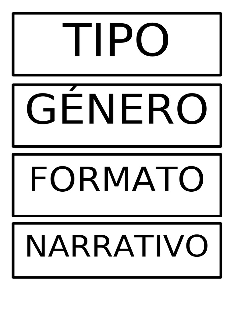 Panel de Tipo de Textos | PDF