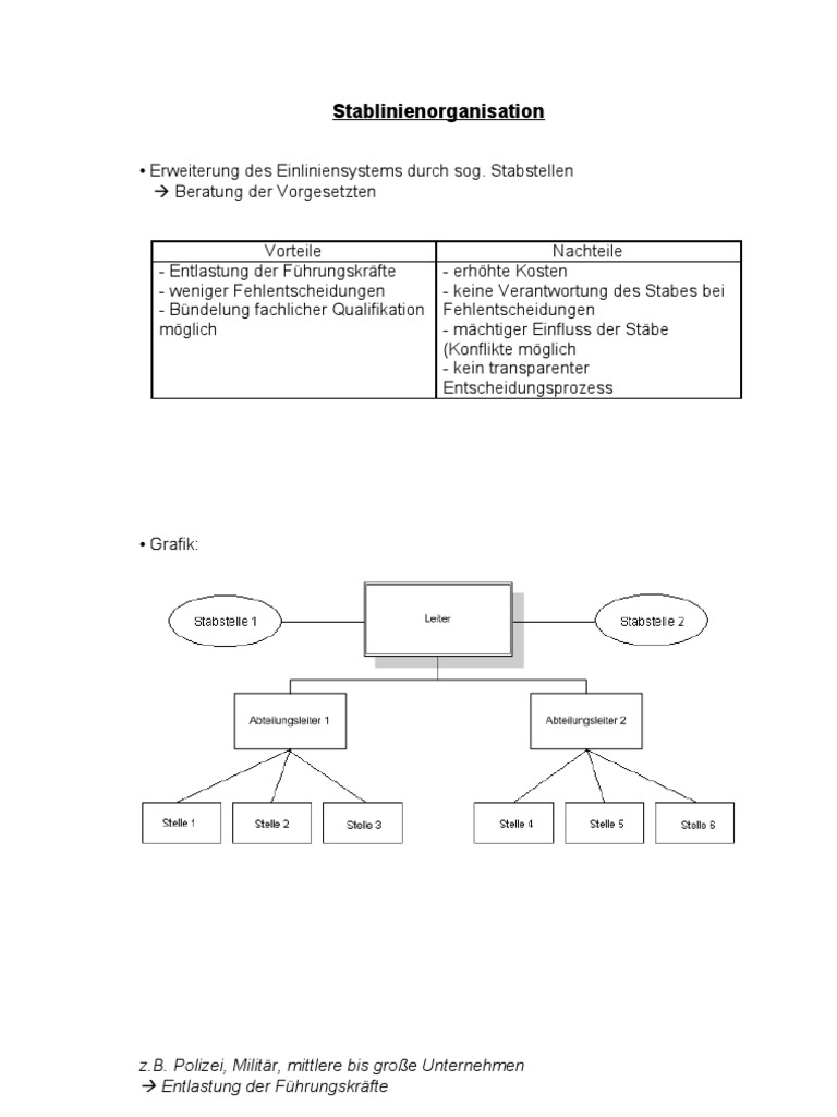 LF 2 - Stabliniensystem | PDF