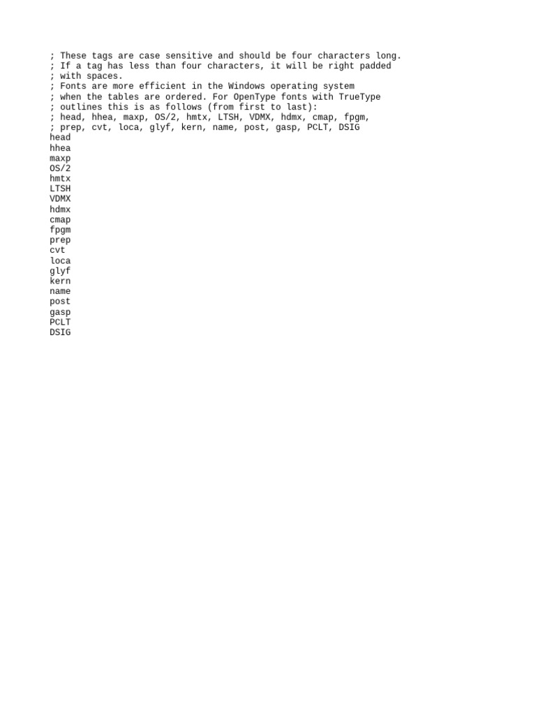 Table Offset Order | PDF