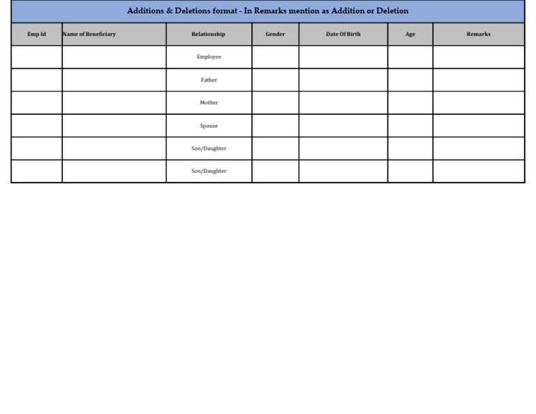Additions & Deletions Format. | PDF