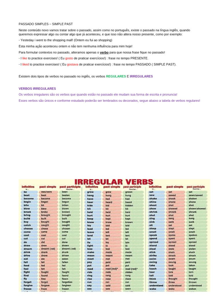 Explicação Simple Past - Passado Simples | PDF | Famílias linguísticas ...