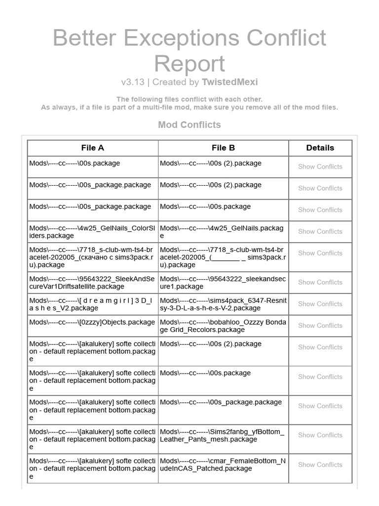 BetterExceptions Conflict Report | PDF | Organ (Anatomy) | Women's Rights