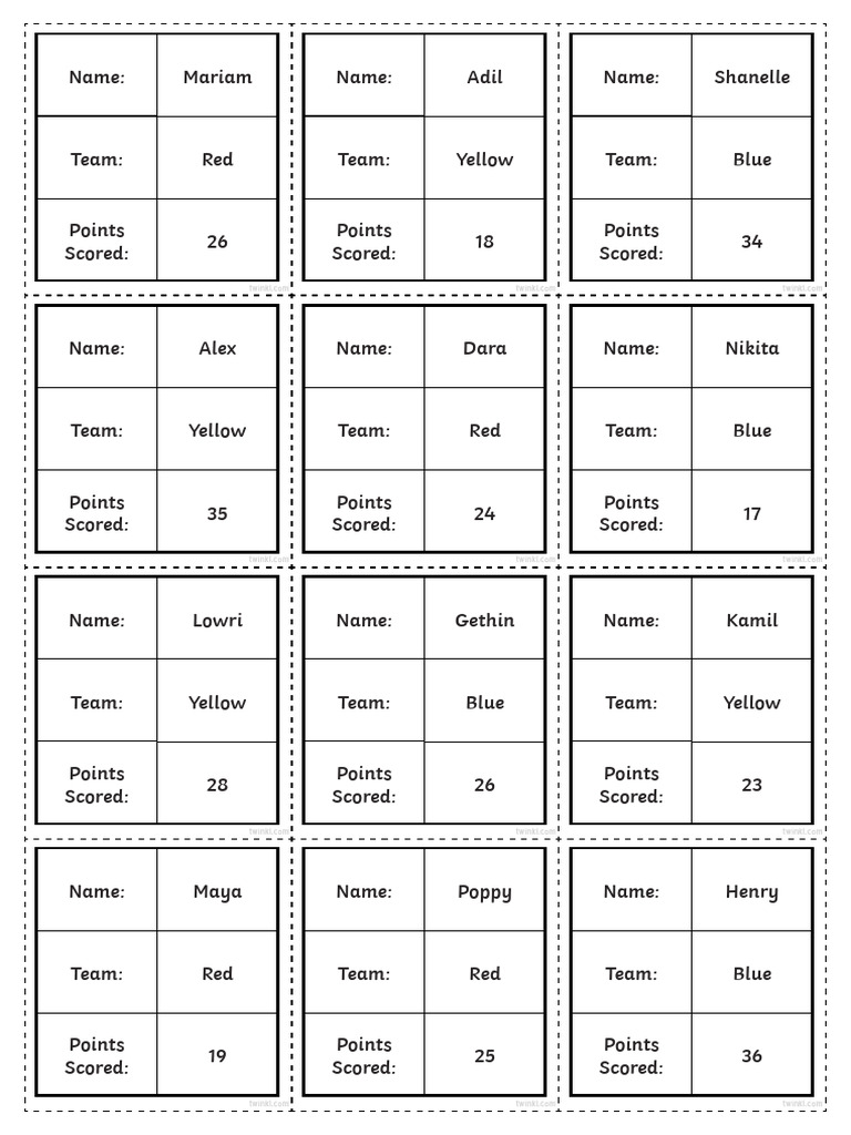 Activity Sheet - Team Points Tally | PDF