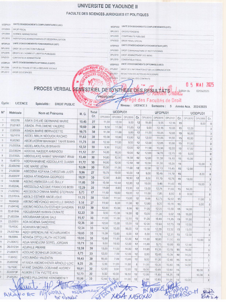 PV Synthèse L3 Dpu Sem1 (Provisoire) 24 25 | PDF