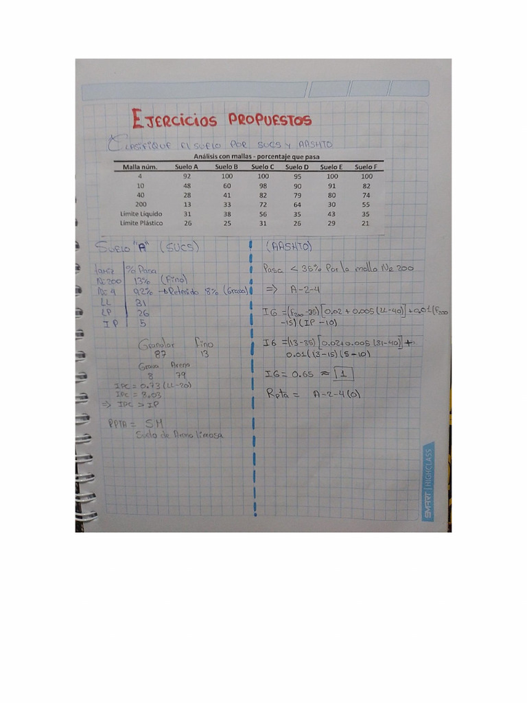 Ejercicios Propuestos | PDF